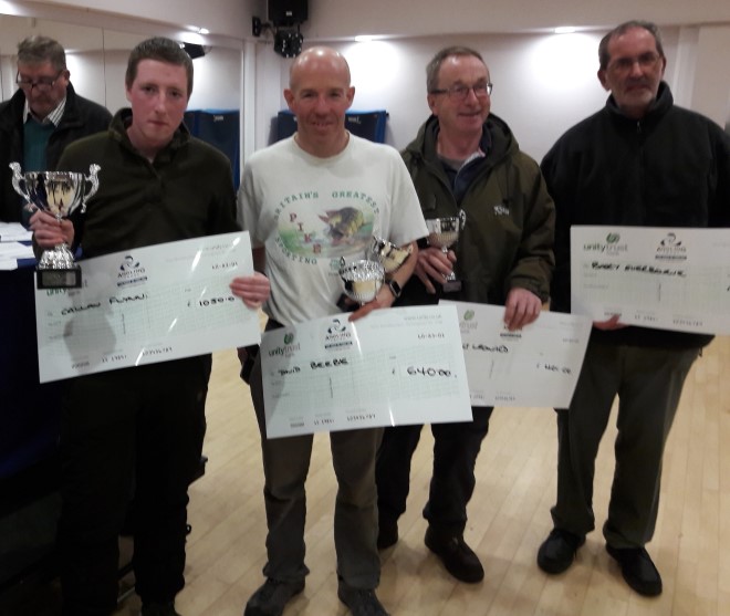 Callen Flynn’s 18-pounder wins 2018 British Pike Championships on ...
